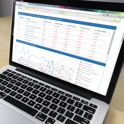 PharmData.co.uk - UK Community Pharmacy NHS Dispensing Data